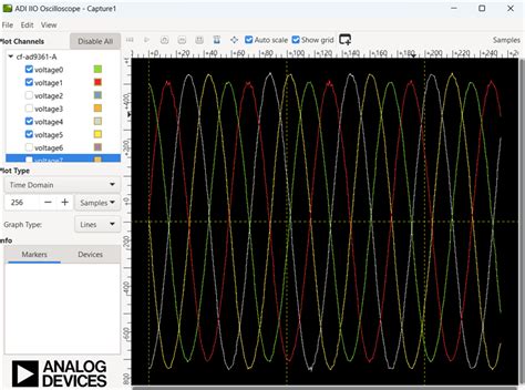 FMCOMMS With External LO From ADF Q A Design Support AD AD AD EngineerZone