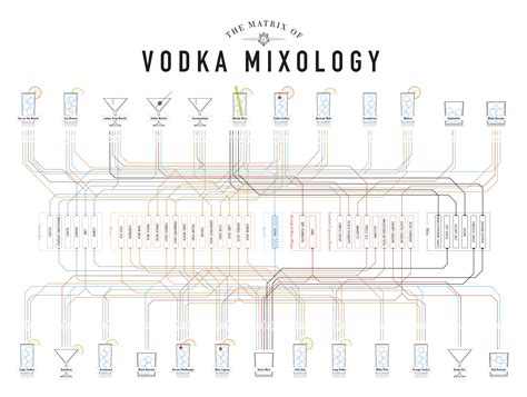 Sfiles102114926productsp Mixologyvodkaa3