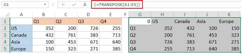 Cómo Transponer Datos Rápidamente En Excel Guía Paso A Paso