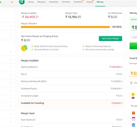 Issue With Api Orders Request Attention 👀 Madefortrade