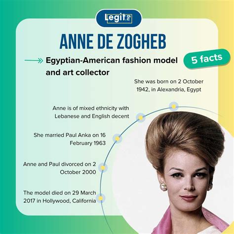 Remembering Anne De Zogheb The Model Who Captured Paul Ankas Heart