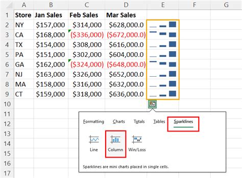 Ways To Add Sparklines In Microsoft Excel How To Excel