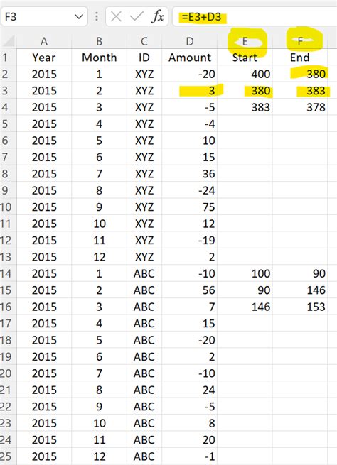 calculate next row based on previous row from another column knime