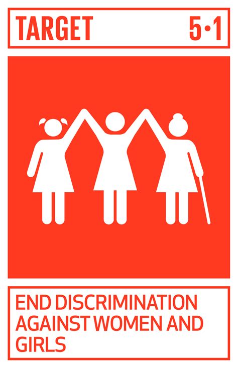 Sdg 5 Gender Equality Open Development Mekong