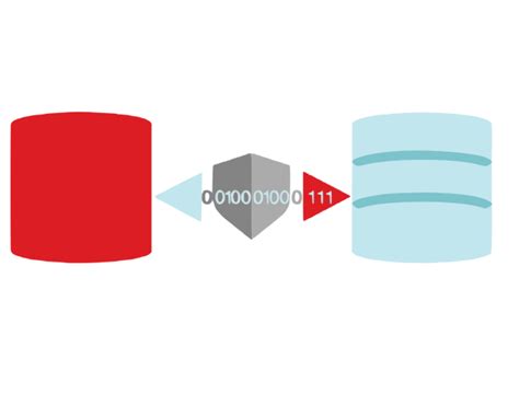 enable real time query using oracle active data guard tércio costa oracle dba oracle ace pro