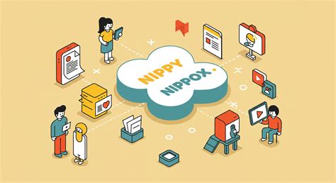 Nippybox The Ultimate Digital File Sharing Solution Temple Knowledge