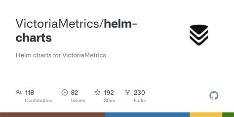 Helm Charts Chart Yaml At Master VictoriaMetrics Helm Charts GitHub