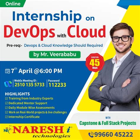 Devops Kubernetes Maven Aws Continuousintegration Cicd Naresh I Technologies