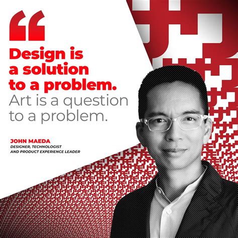 Model 5 Posted On Linkedin