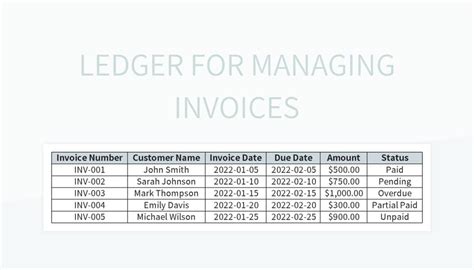 Ledger For Managing Invoices Excel Template And Google Sheets File For Free Download Slidesdocs