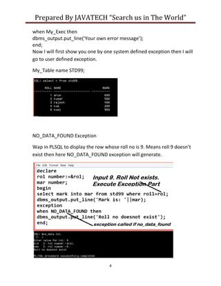 Exception Handling In Plsql PDF