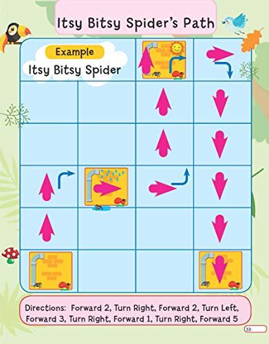 Introduction To Coding Scratch Your Brain And Crack The Codes