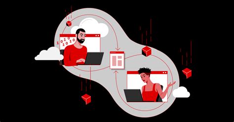 The Modern Developer Red Hat Developer