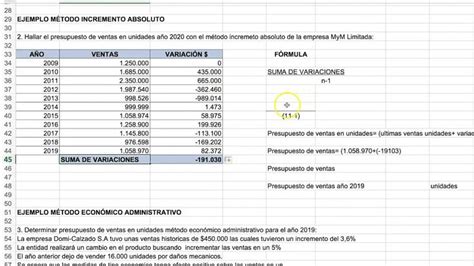 Ejemplo método incremento absoluto Shopping screenshot