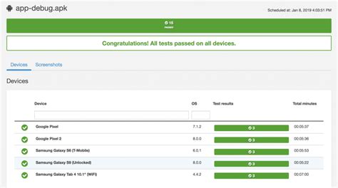 Testing Mobile Apps Across Hundreds Of Real Devices With Appium Nodejs And Aws Device Farm