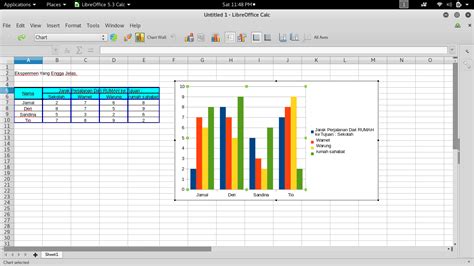 Cara Membuat Grafik Batang Di Excel Libre Office Calc 2018