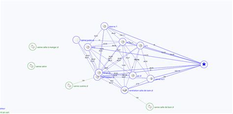 Perte De Connexion Zigbee Vanne Danfoss Protocole Domotique Communauté Jeedom