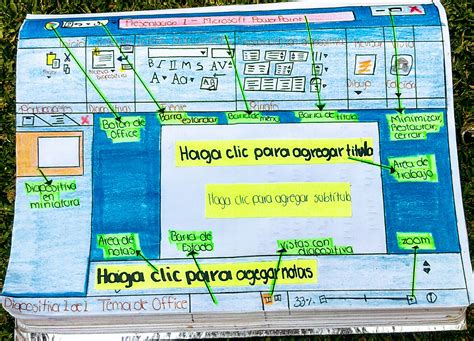 Trabajos De Informaca Partes De Powerpoint