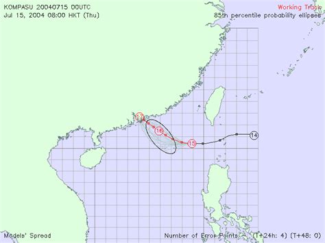 A Is The Perturbed Tropical Cyclone Track Map Derived From Model Spread