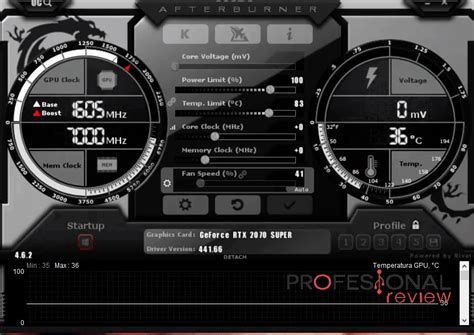 GPU stress test cuáles son los mejores