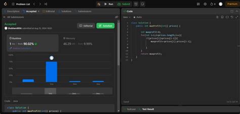 Shubham Kumar Gupta On Linkedin Java Leetcode Problem Problem