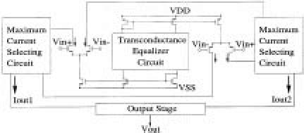 The Robust Schematic Of Low Voltage Rail To Rail OpAmp Download Scientific Diagram
