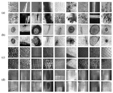 A Semi Supervised Inspection Approach Of Textured Surface Defects Under Limited Labeled Samples