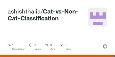 Cat Vs Non Cat Classificationcat Vs Non Cat Classificationcat Vs Non
