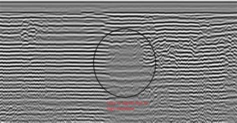 Pipeline Leak Detection At Best Price In Navi Mumbai By Toyo Computers Private Limited Id