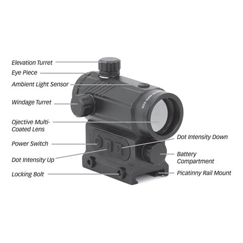 Sig Sauer Air R5 Mini 1x20mm 3 Moa Reticle Red Dot Sight The