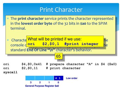 Integerscharacters Inputoutput Ppt Download