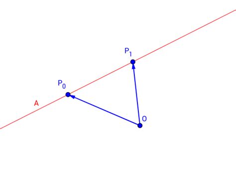 Linear Algebra Question About Subspaces Of Vector Spaces Mathematics Stack Exchange
