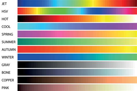 Set Of Color Gradient Color Palette Chart 11433861 Vector Art At Vecteezy