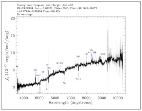 Astro Teaching Coding James Jimmy Newland Phd
