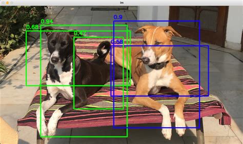 Intuition And Implementation Of Non Max Suppression Algorithm In Object
