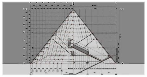 Papyrus Of Merer A Pyramid Construction Manual Ancient History X