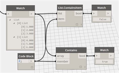 Enjoy Revit Dynamo List Usage Examples Based On V2 0