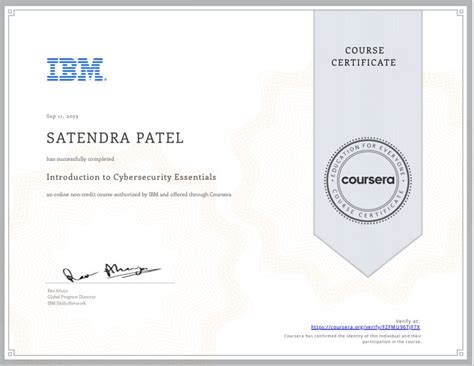Satendra Patel On Linkedin Ibm Cybersecurity Learning Linked