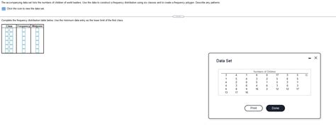 Solved Make A Frequency Distribution Table Using The Data Chegg