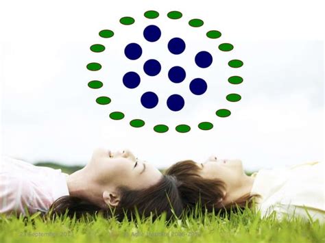 The Business Value Of Agile Engineering Practices Pptx