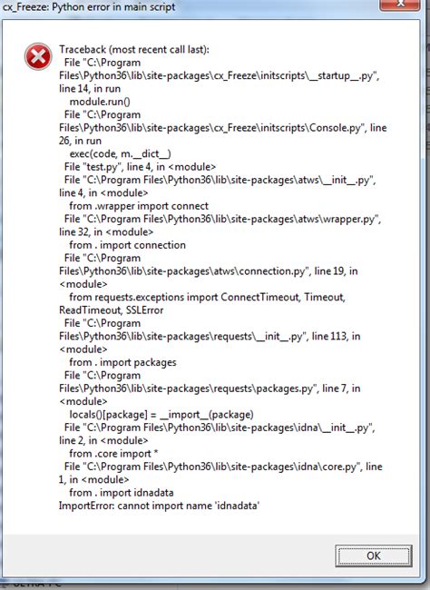 ImportError Cannot Import Name Idnadata Issue 389