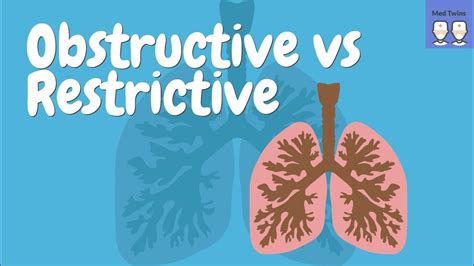 Obstructive Vs Restrictive Lung Diseases [fev1 Fvc Flow Volume Loops Lung Compliance] Youtube