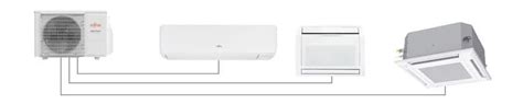 Fujitsu Multi Split GÜnther Kälte Klima Gmbh