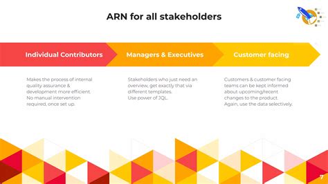 Automated Release Notes App For Jira Quick Introduction Ppt