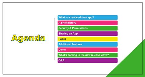 Dynamicscon Live 2022 Presentation Model Driven Apps