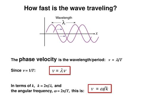 Ppt Chapter 4 Wave Equations Powerpoint Presentation Free Download