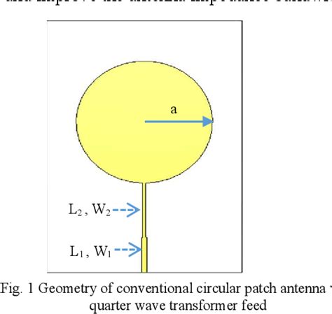 Figure 1 From Dual Band Circular Patch Antenna For Gps And Wimax