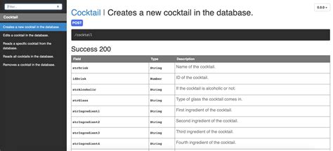 github teweirtz cocktail api
