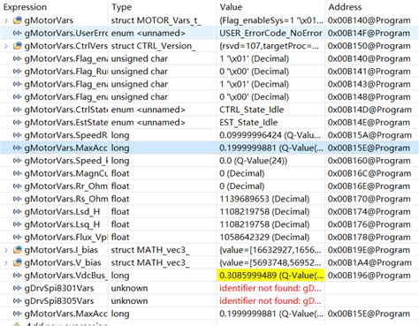 Tms320f28069f：tmdshvmtrinspin Parameters Are Not Correct When Running