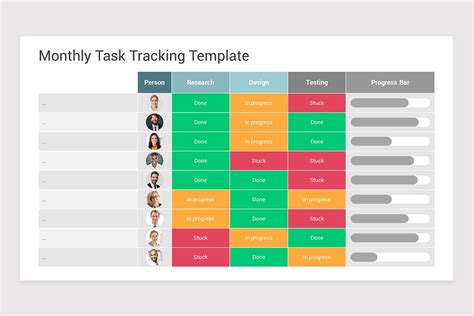 Project Task Tracker Powerpoint Template Nulivo Market